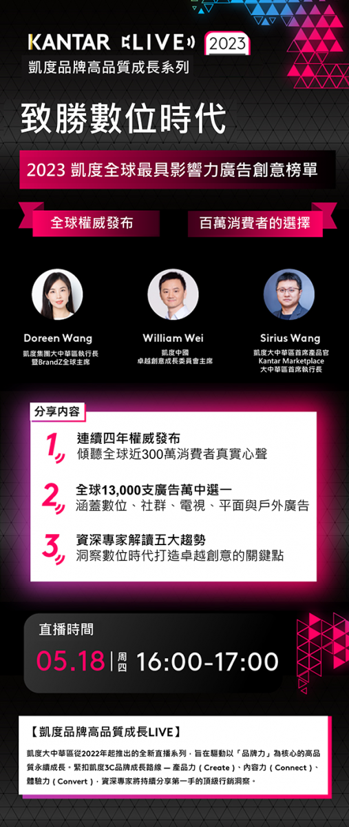 News | Kantar Taiwan 凱度洞察